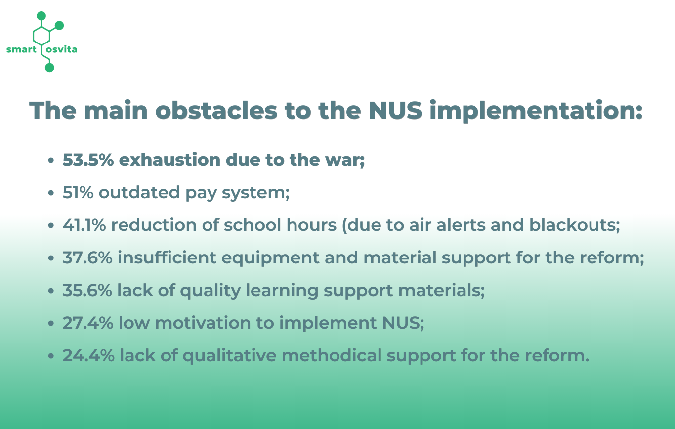 The Results of the Study “New Ukrainian School” Grades 5 – 6 ...